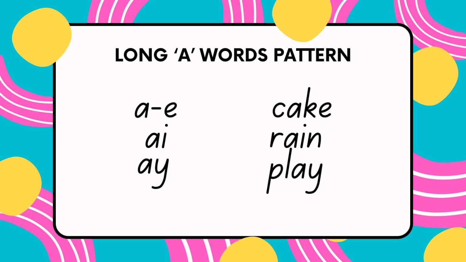 Understanding the Linguistic Patterns of Long 'A' Words - AlittleDelightful